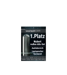Leserwahlsieg für nuBox 681 Set